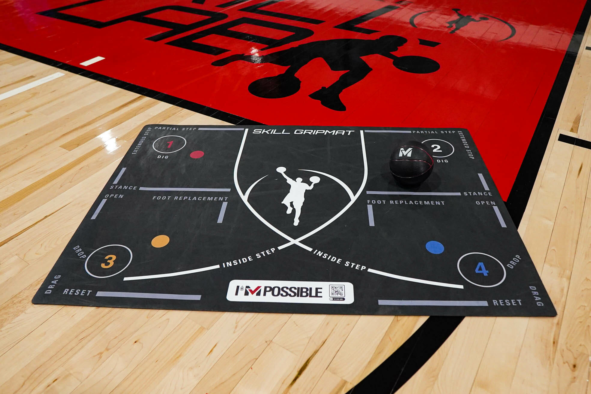 Skill Lab – IPT Wisconsin | I'm Possible Skill Lab